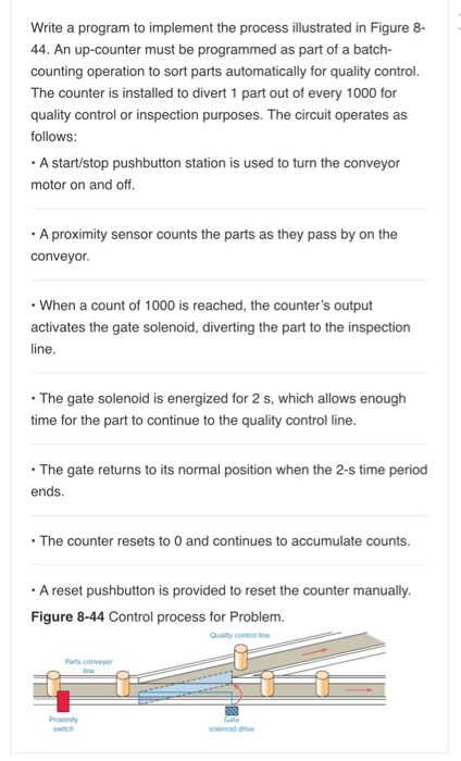 Solved Write a program to implement the process illustrated | Chegg.com