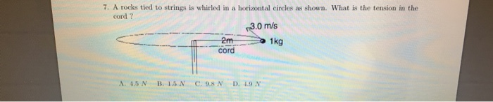 Solved 7. A rocks tied to strings is whirled in a horizontal | Chegg.com