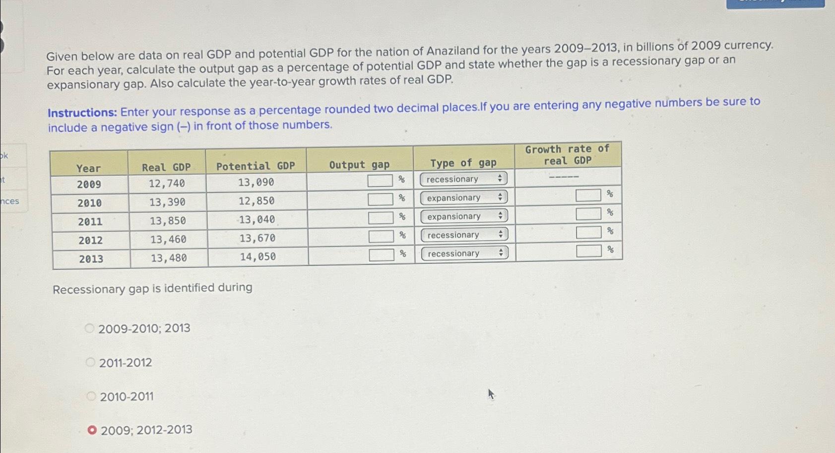 Solved Given below are data on real GDP and potential GDP | Chegg.com