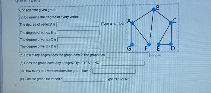 Solved Consider the given graph. (a) Determine the degree of | Chegg.com