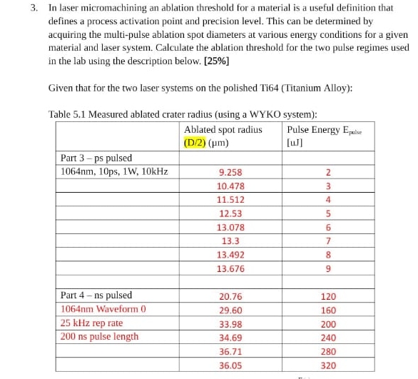 Solved In laser micromachining an ablation threshold for a | Chegg.com