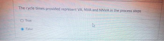 Solved The cycle times provided represent VA, NVA and NNVA | Chegg.com