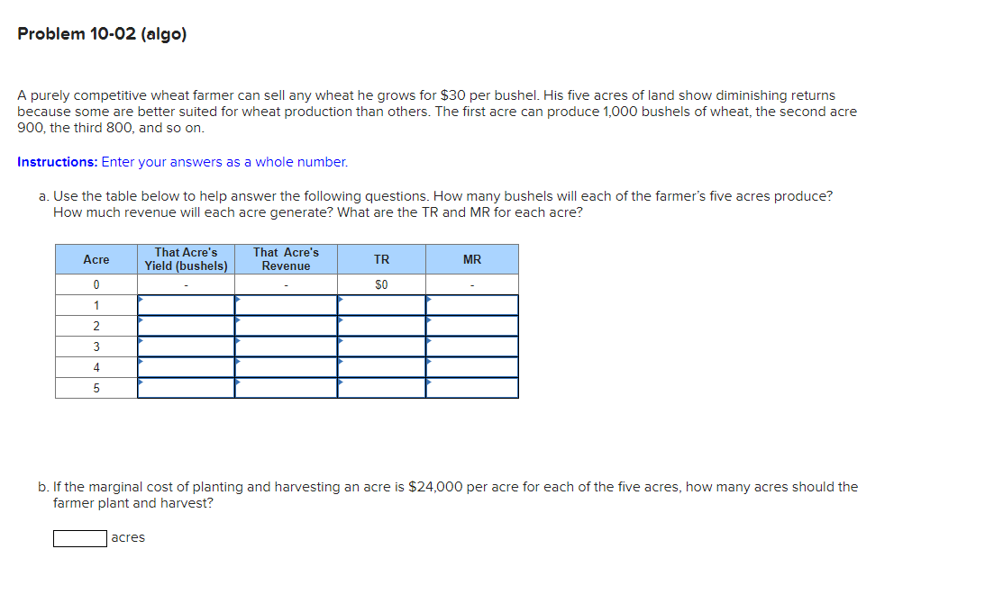 Solved Problem 10-02 (algo)A purely competitive wheat farmer | Chegg.com
