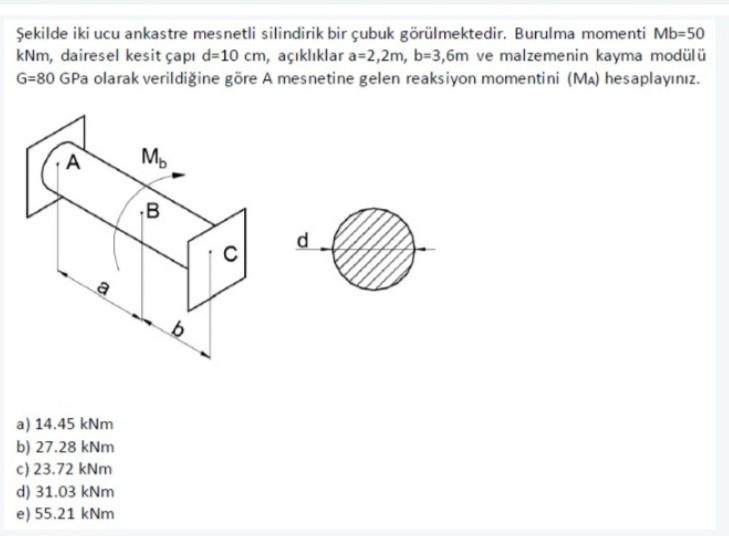 Solved Şekilde iki ucu ankastre mesnetli silindirik bir | Chegg.com