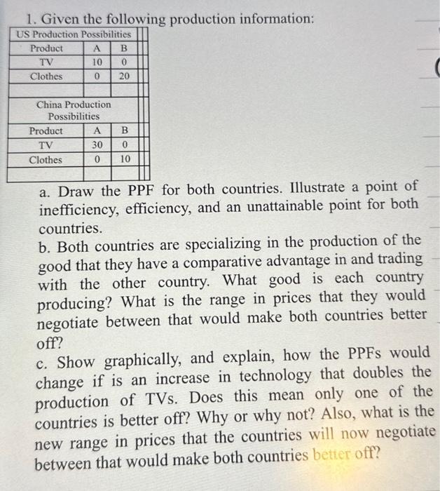 Solved 1. Given the following production information: US | Chegg.com