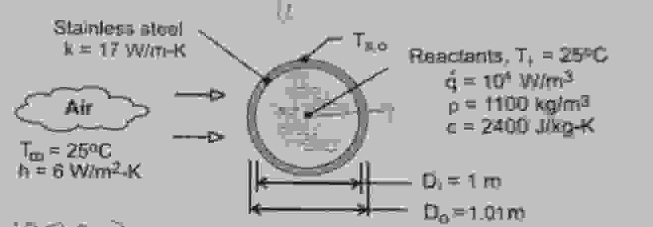 Solved A spherical vessel used as a reactor for producing | Chegg.com
