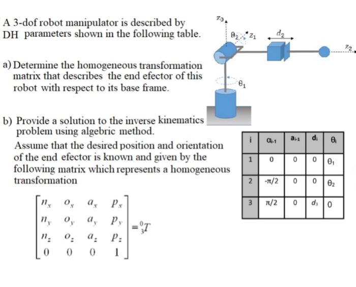 Solved 73. A 3-dof robot manipulator is described by DH | Chegg.com