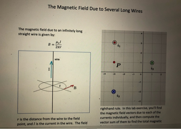 The Magnetic Field Due to Several Long Wires The | Chegg.com