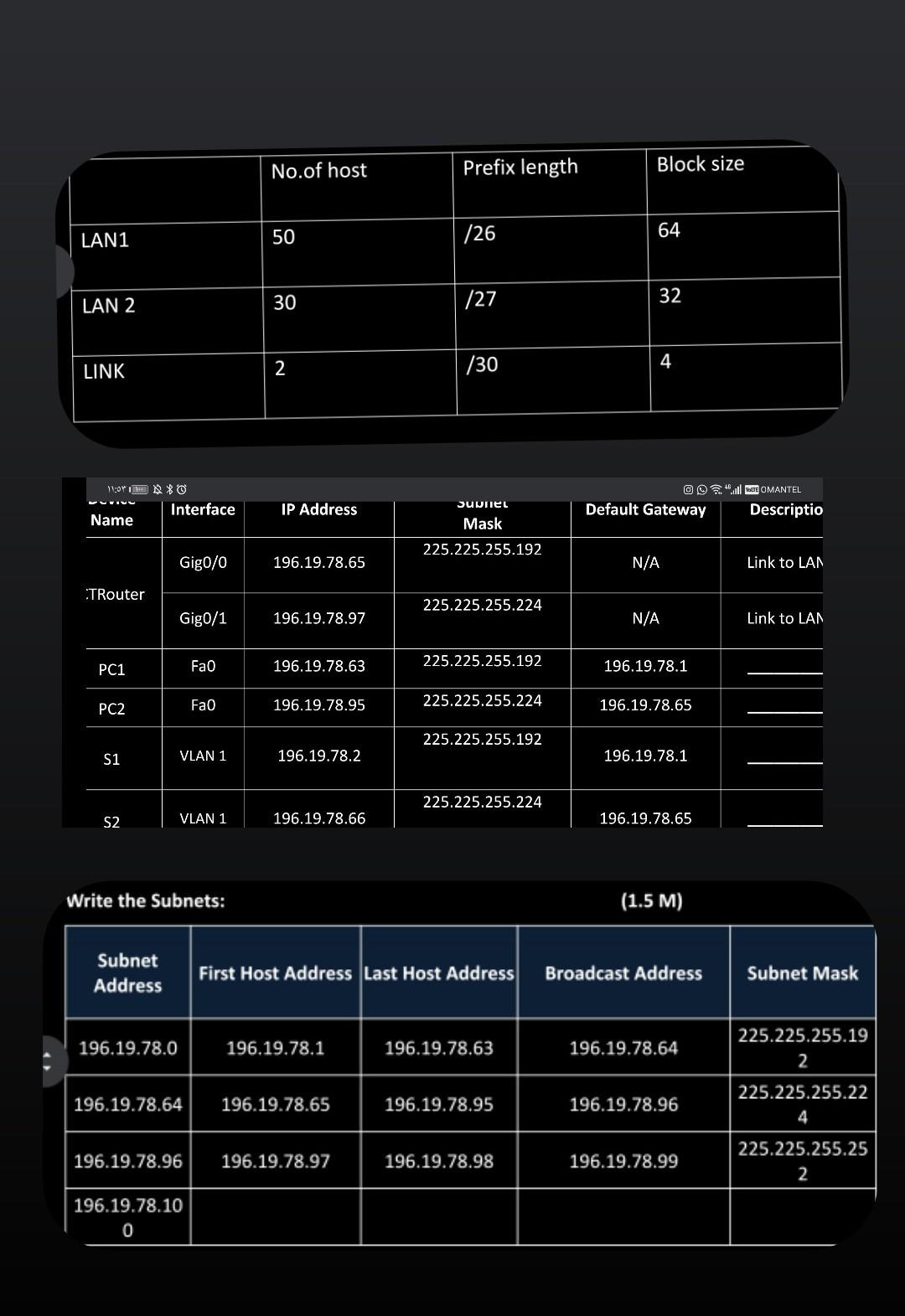 Solved Create the given topology, calculate the IP | Chegg.com