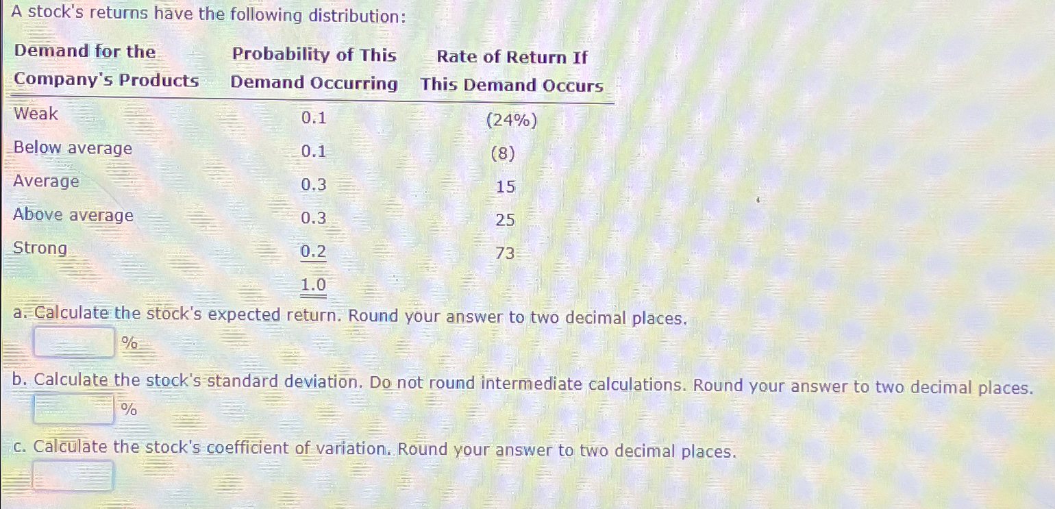 Solved A stock's returns have the following | Chegg.com