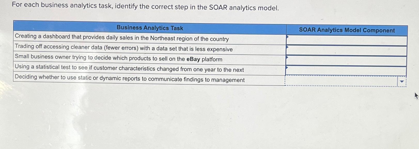 Solved For each business analytics task, identify the | Chegg.com