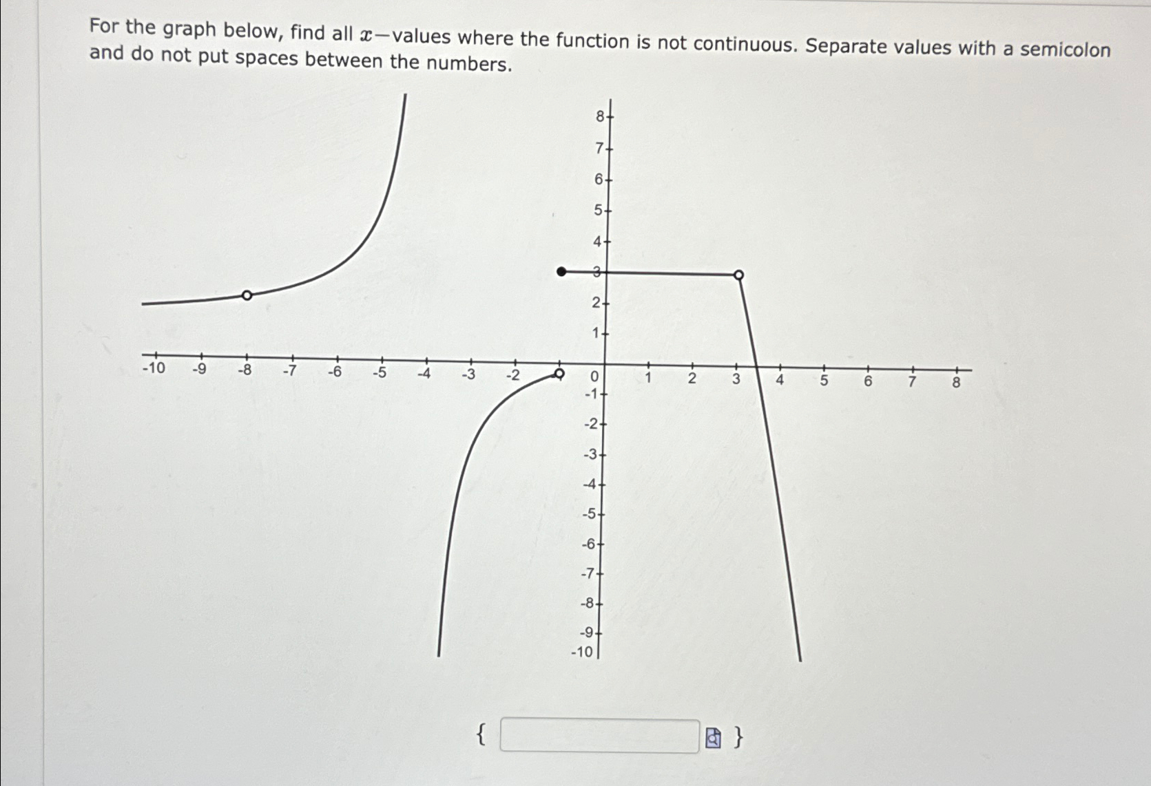 Solved For the graph below, find all x-values where the | Chegg.com
