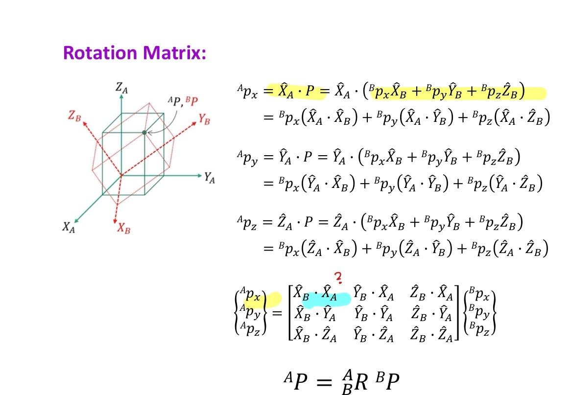 Solved i think in 3by3 matrix, r11 should be Xa *Xb, but the | Chegg.com