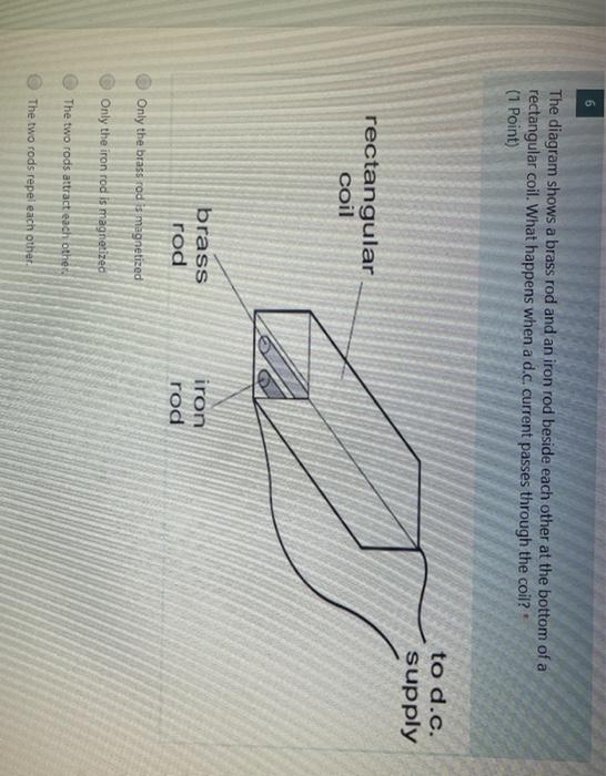 Solved The diagram shows a brass rod and an iron rod beside | Chegg.com