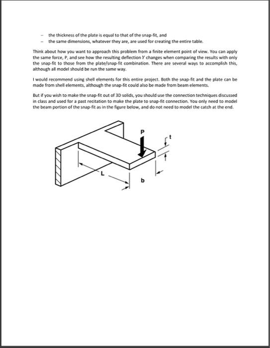 ME 5139 - Applied Finite Element Method Project 2: | Chegg.com