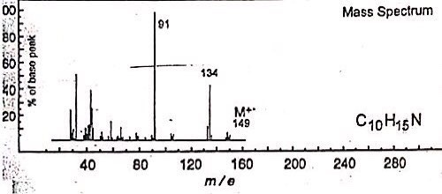 Solved 3295 IR Spectrum (liquid film) 1000 3000 2000 1600 | Chegg.com Solved 3295 IR Spectrum (liquid film) 1000 3000 2000 1600 | Chegg.com