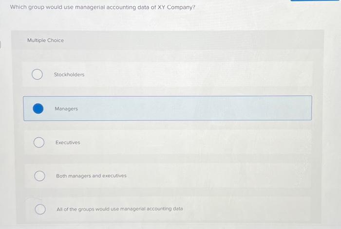 Solved Which group would use managerial accounting data of | Chegg.com