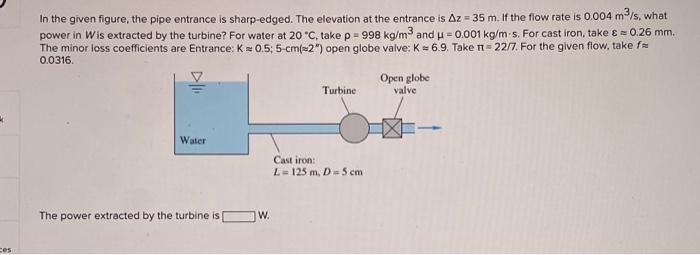 Solved In the given figure, the pipe entrance is | Chegg.com