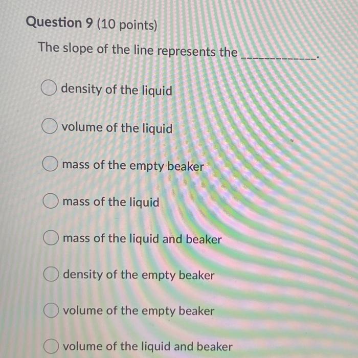 Solved Graph of Mass Versus Volume Question 2 (10 points) | Chegg.com