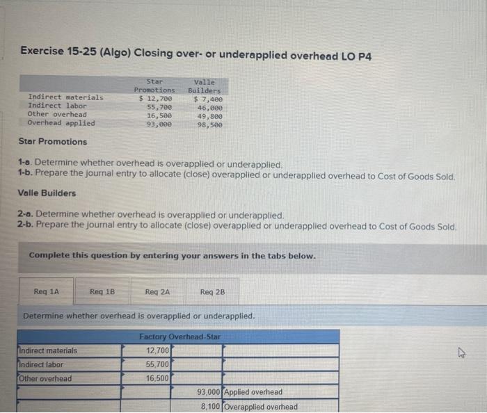 Solved Exercise 15-25 (Algo) Closing over- or underapplied | Chegg.com Solved Exercise 15-25 (Algo) Closing over- or underapplied | Chegg.com