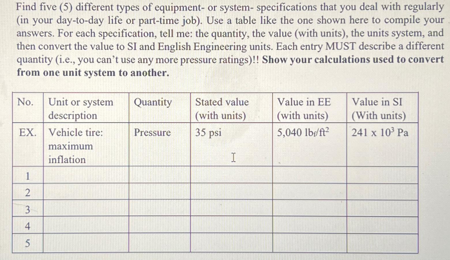 Solved Find five (5) ﻿different types of equipment- ﻿or | Chegg.com