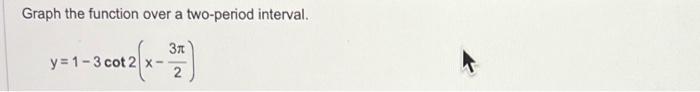 Solved Graph the function over a two-period interval. | Chegg.com