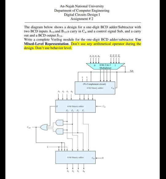 Solved An-Najah National University Department of Computer | Chegg.com