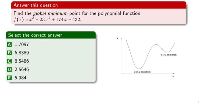 Solved Answer this question Find the global minimum point | Chegg.com