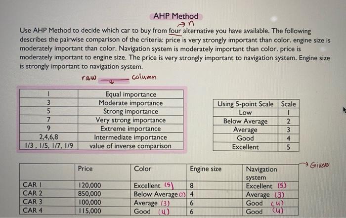 Solved AHP Method an Use AHP Method to decide which car to | Chegg.com