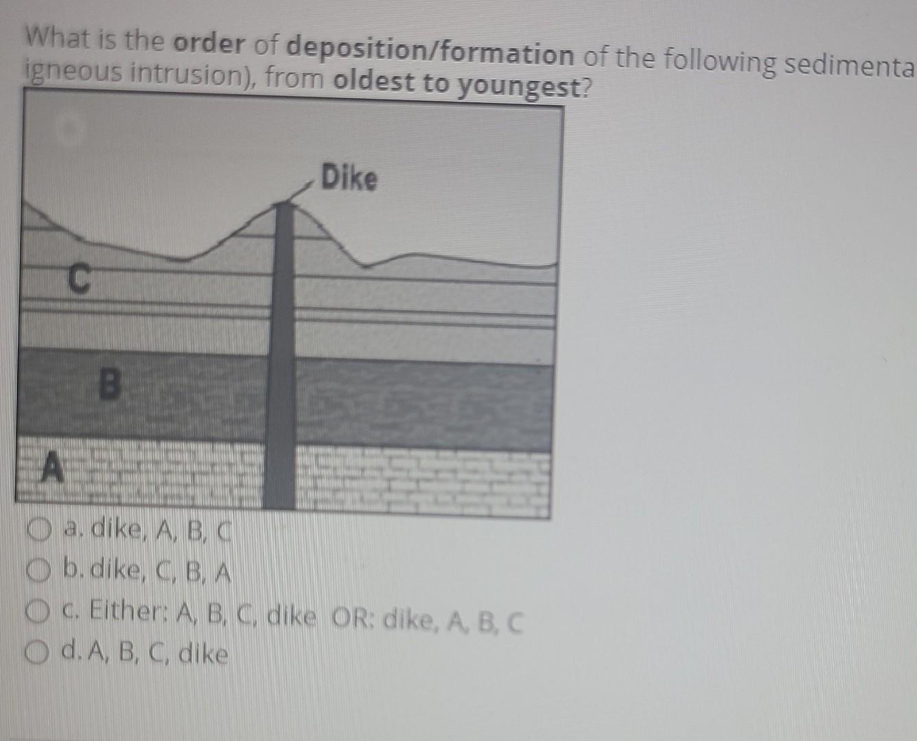 Solved What is the order of deposition/formation of the | Chegg.com