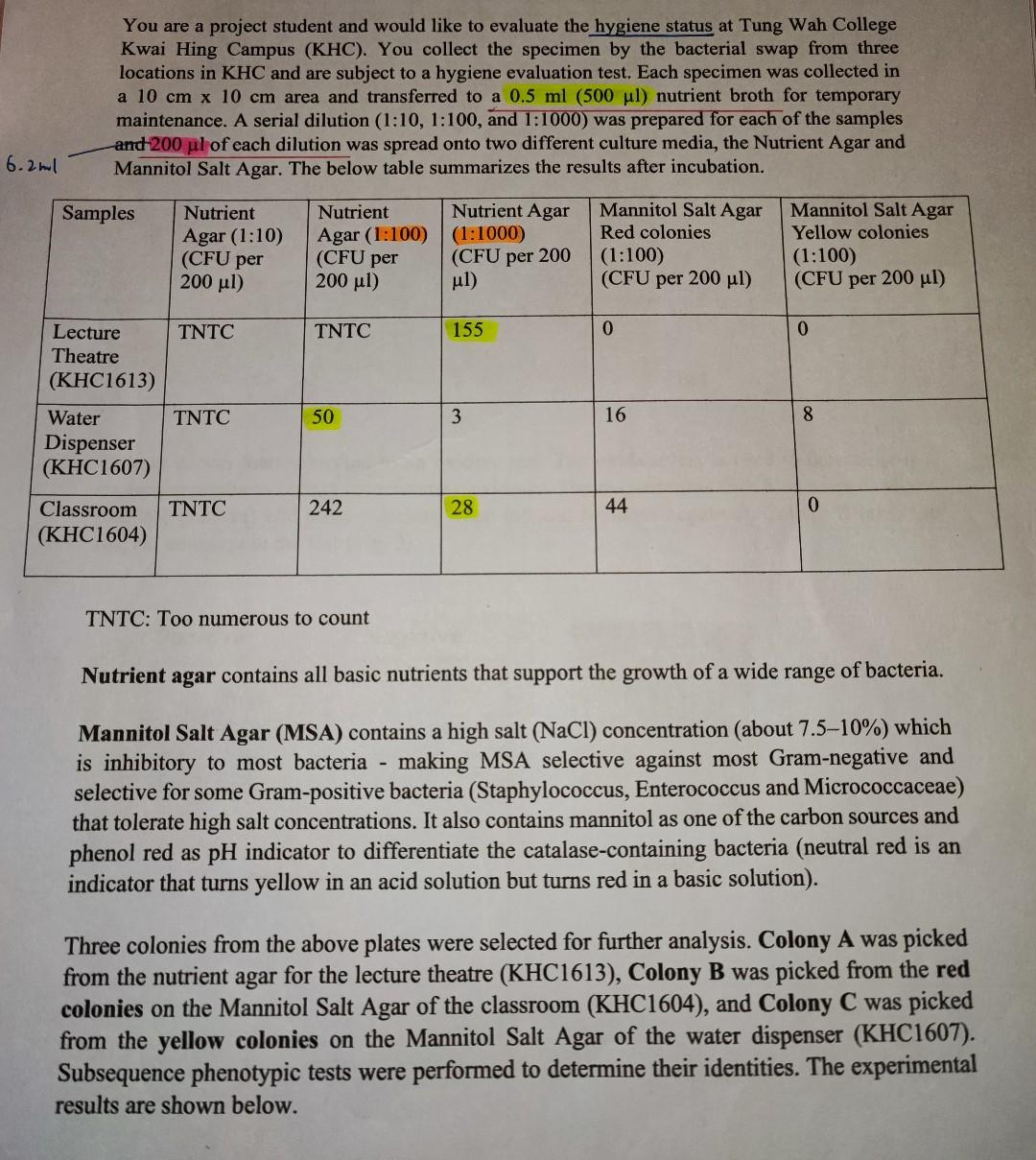 Solved List how to calculate the answer with formula. The | Chegg.com