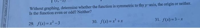 Solved Without graphing, determine whether the function is | Chegg.com