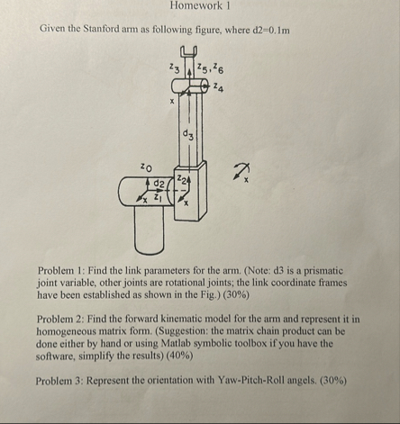 Solved Homework 1Given the Stanford arm as following figure, | Chegg.com