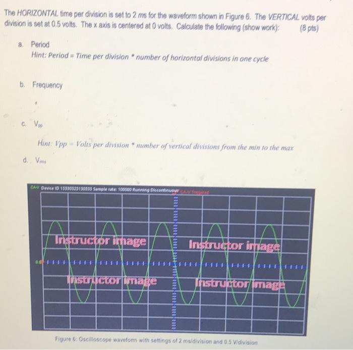 Solved The HORIZONTAL time per division is set to 2 mes for | Chegg.com