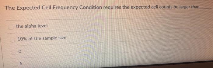 Solved The Expected Cell Frequency Condition requires the | Chegg.com