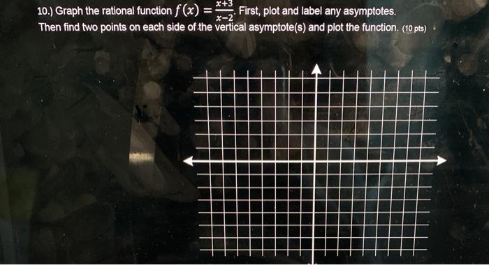 Solved 10.) Graph the rational function f(x) = First, plot | Chegg.com