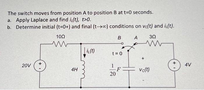 Solved The switch moves from position A to position B at t=0 | Chegg.com