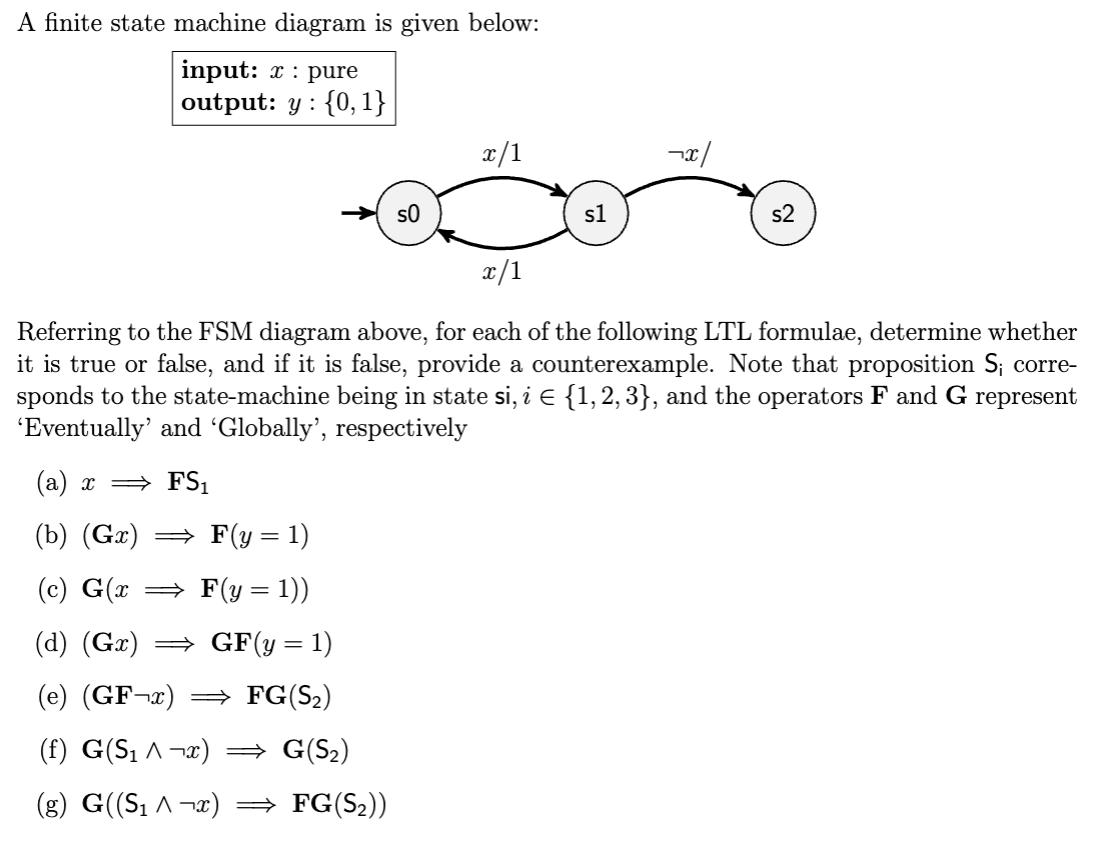 A finite state machine diagram is given below:input: | Chegg.com