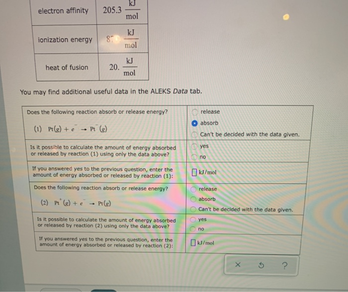 Solved Consider the following data for platinum: atomic mass | Chegg.com