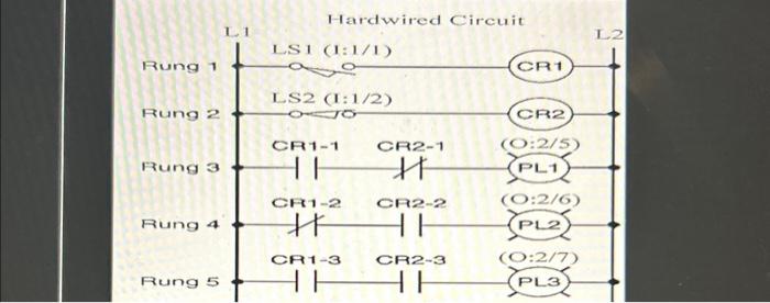 Solved 13. Design the PLC logic (complete with annotation) | Chegg.com