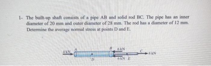 Solved 1- The built-up shaft consists of a pipe AB and solid | Chegg.com