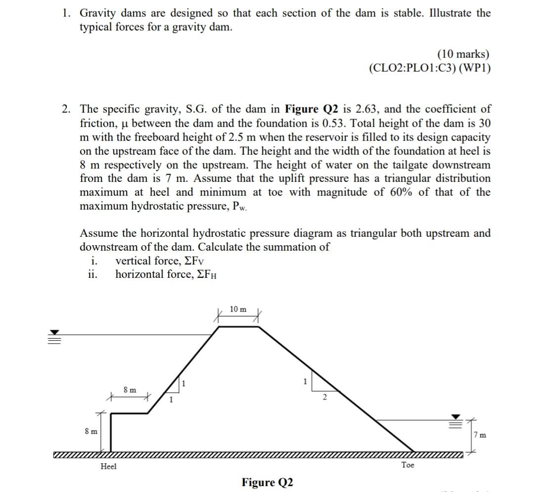 Solved 1. Gravity dams are designed so that each section of | Chegg.com