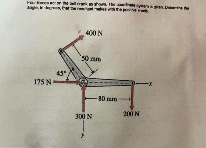 Solved Four forces act on the bell crank as shown. The | Chegg.com