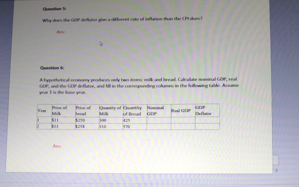 Solved Question 5: Why does the GDP deflator give a | Chegg.com