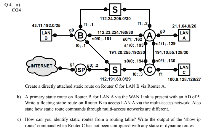 Solved Q 4. ﻿a)CO4Create a directly attached static route on | Chegg.com