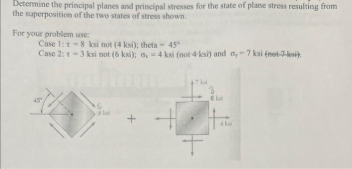 Solved Determine the principal planes and principal stresses | Chegg.com