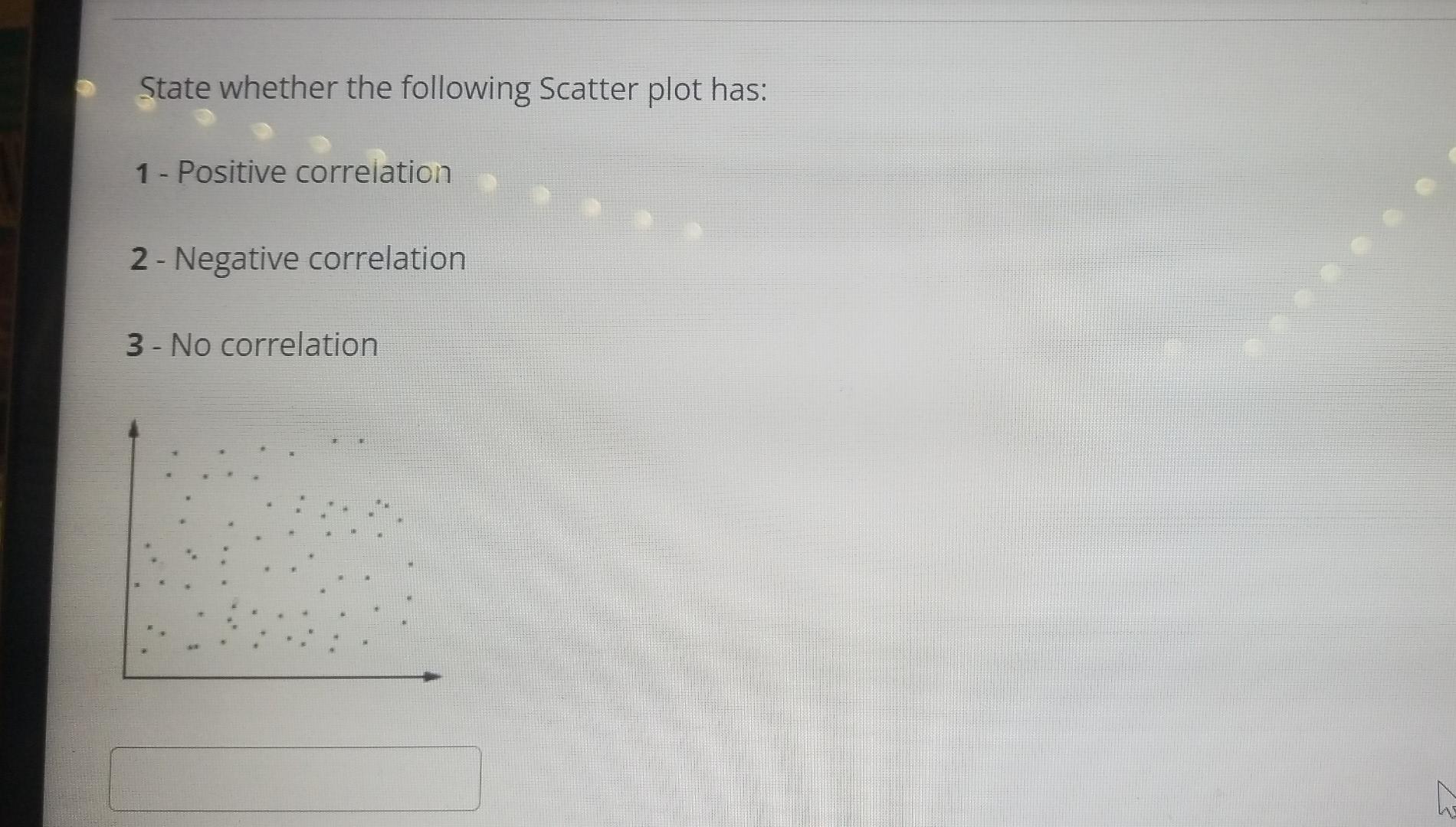 Solved State whether the following Scatter plot has: 1 - | Chegg.com