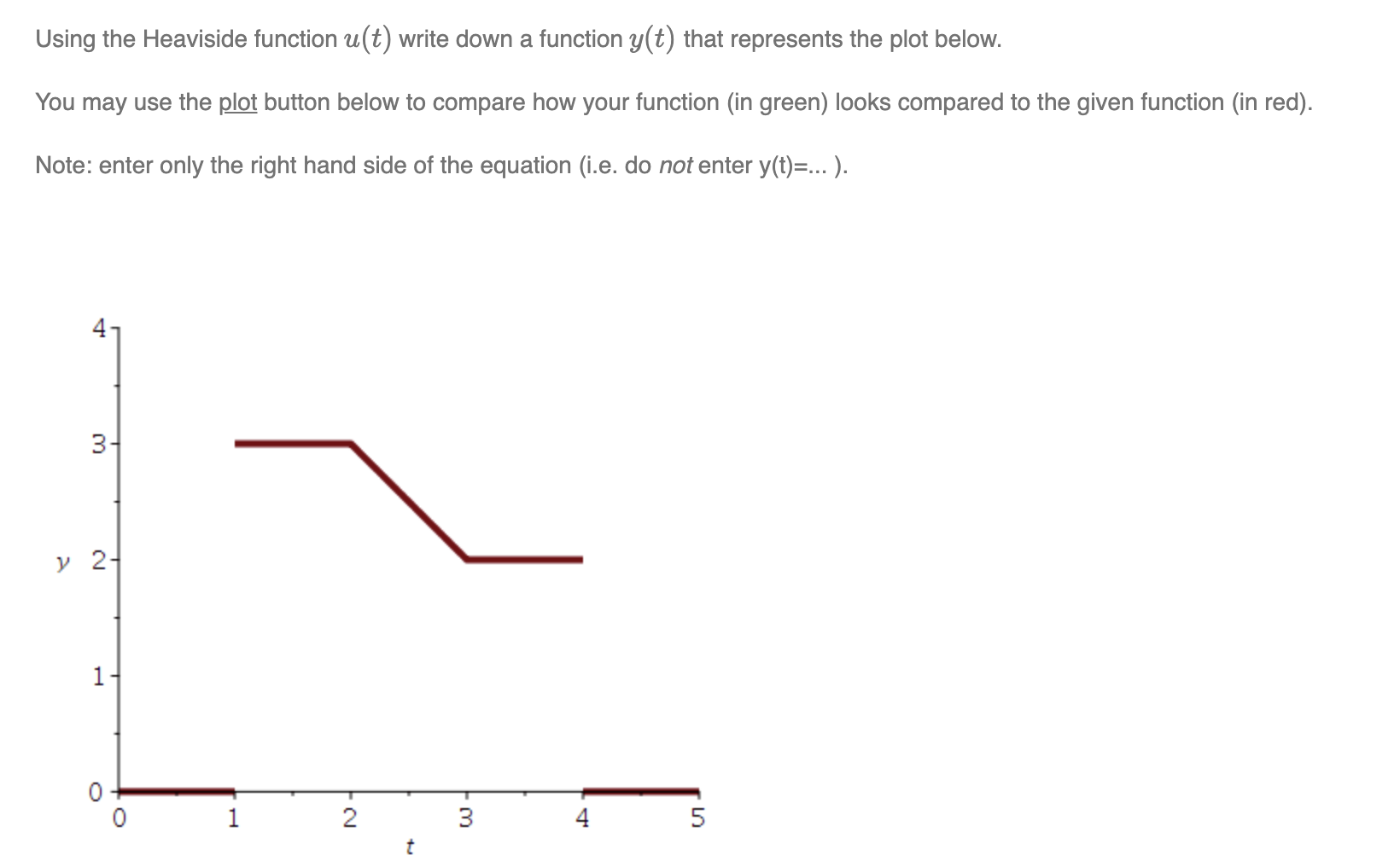 Solved Using the Heaviside function u(t) ﻿write down a | Chegg.com