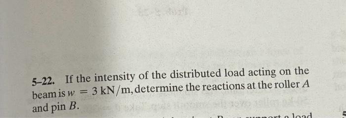 5-22. If the intensity of the distributed load acting | Chegg.com