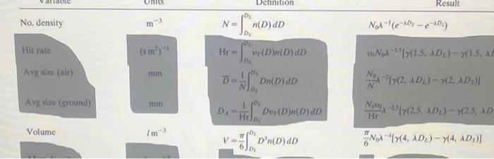 Solved Step 4. Perform the Analysis Using Retrieved Dataa. | Chegg.com